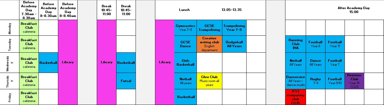 Year 10 - Cecil Jones Academy